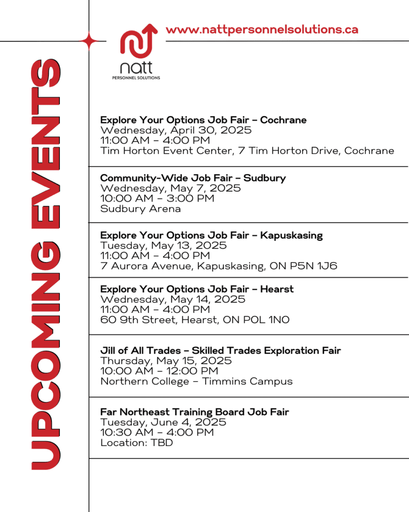 Upcoming Job Fairs in Ontario - Natt Personnel Solutions